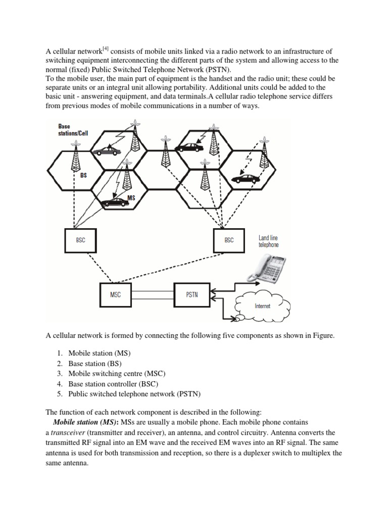 A Cellular Network Is Formed by Connecting The Following Five ...