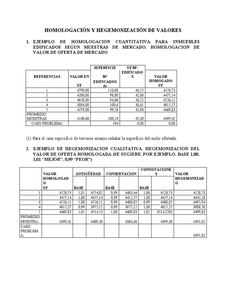 Ejemplo de Homologación | PDF