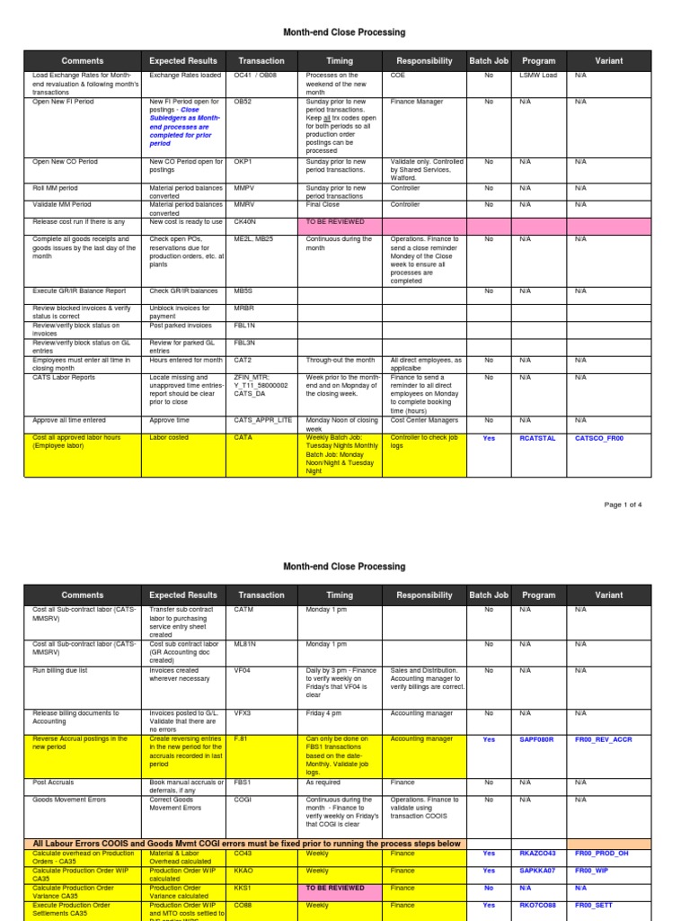 Period End Close Checklist | PDF | Invoice | Income Statement