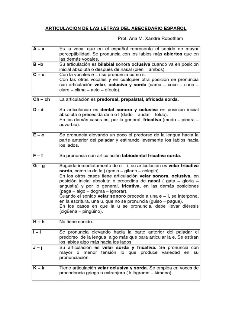 Articulación del Abecedario Español | PDF | Vocal | Fonología