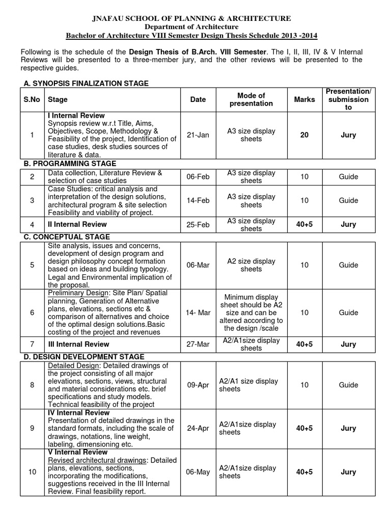 B.arch Design Thesis Schedule 2013-14 (1) | Thesis | Specification ...