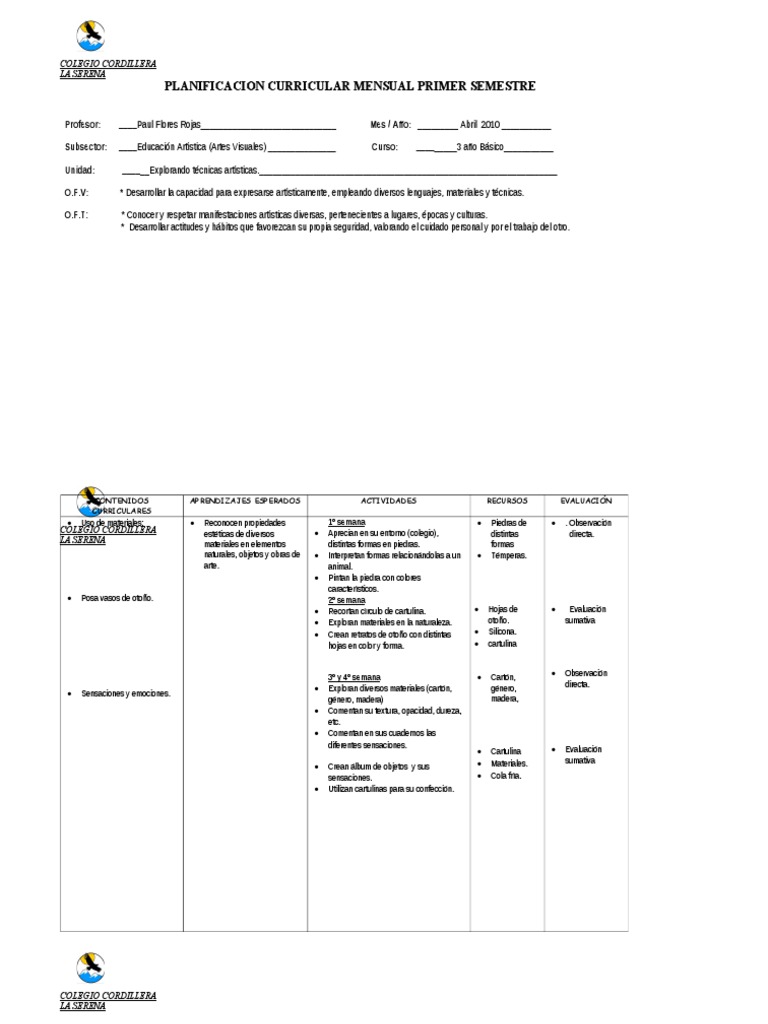 Planif - Art 3º ABRIL | PDF
