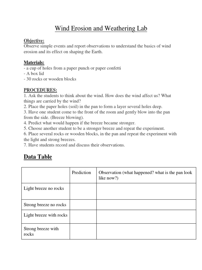 Wind Erosion Lab for Students | PDF