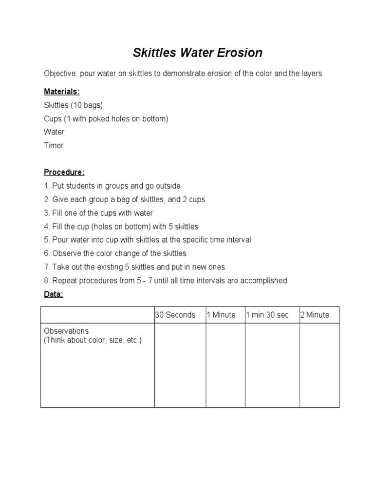 Skittles Erosion Experiment Guide | PDF | Art
