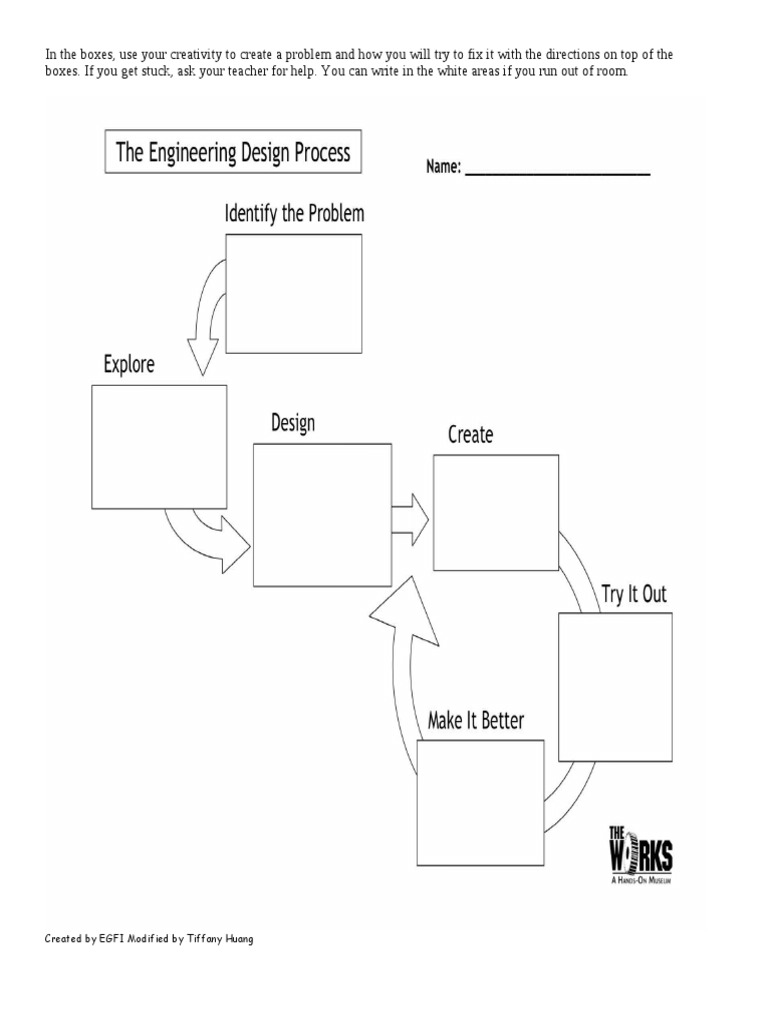 Engineeringdesignprocesskidswrksht | PDF | Home & Garden | Self-Improvement