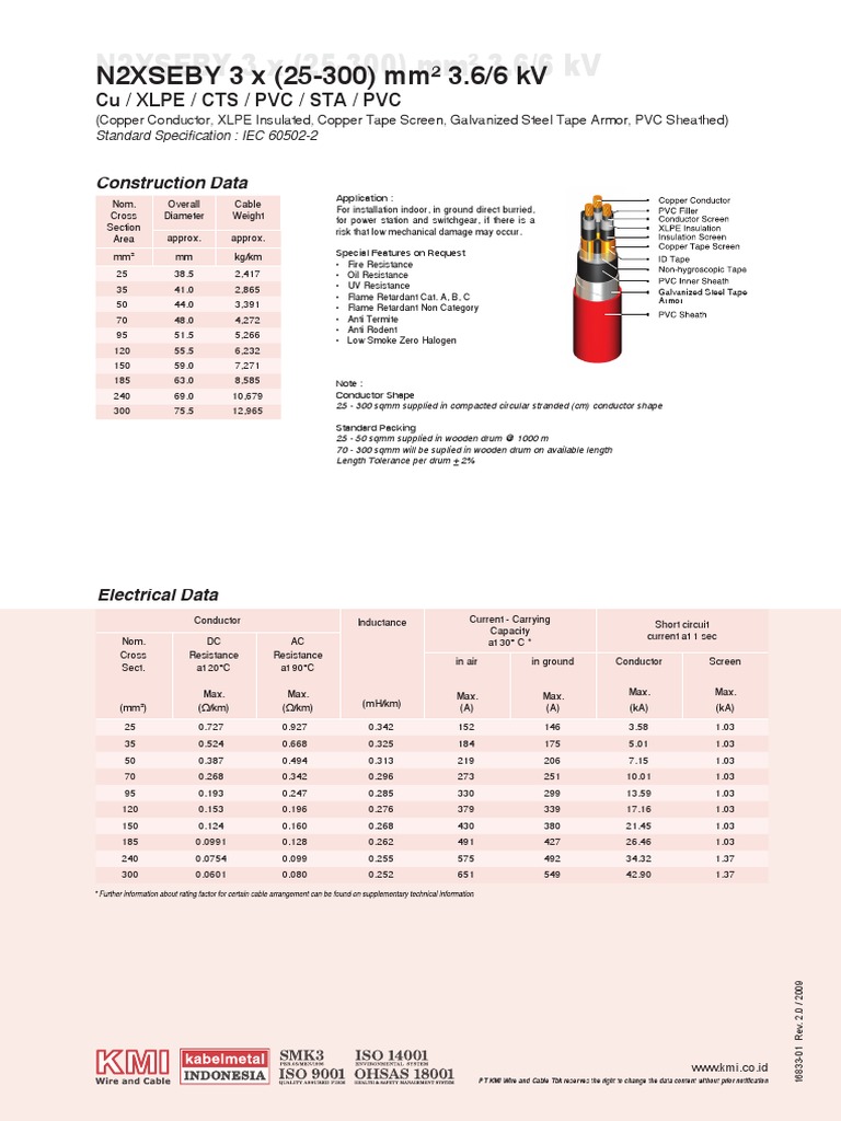 N2XSEBY | PDF | Electrical Conductor | Cable