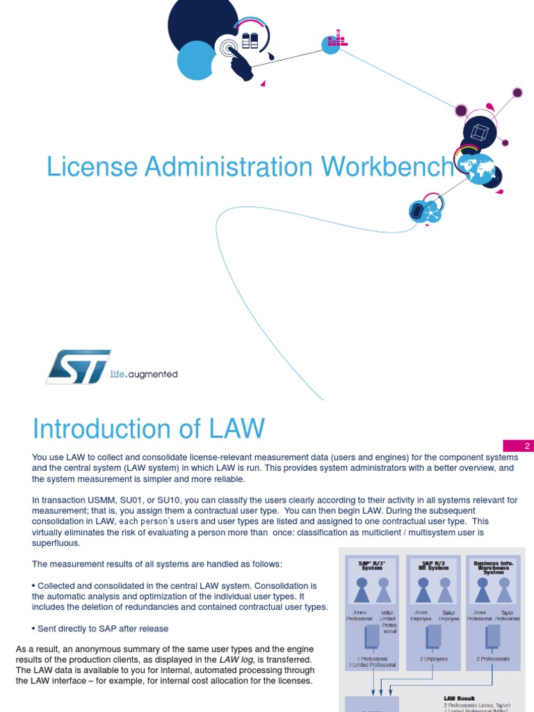 License Administration Workbench | PDF | User (Computing) | Email
