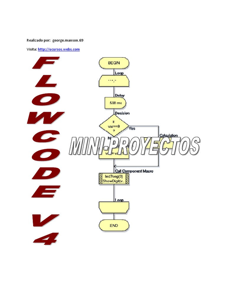 Flowcode Manual | PDF | Microcontrolador | Programación de computadoras