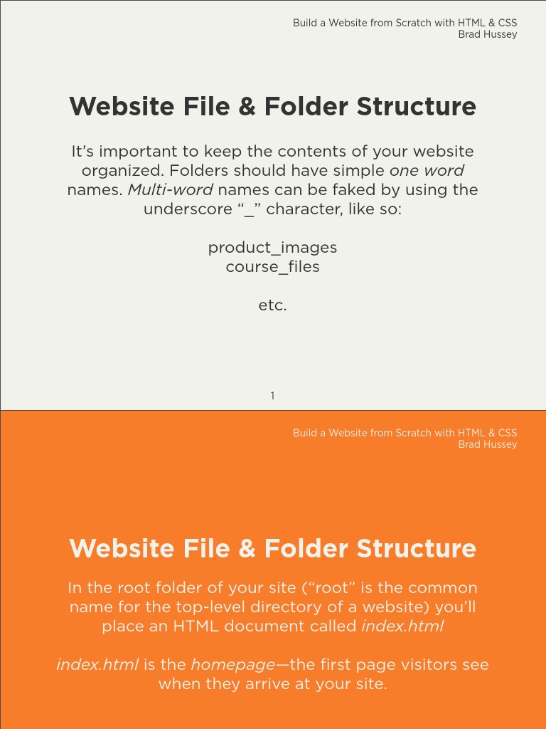Lecture 5 - Typicyl Website File & Folder Structure | PDF | Directory ...