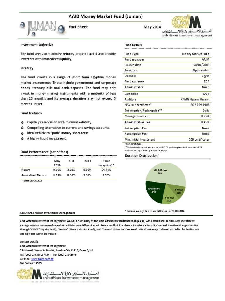 AAIB Money Market Fund (Juman) : Fact Sheet May | PDF | Money Market ...