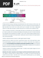 Dew Point Conversion Chart For Compressed Air Gases PPM Dew Point Meter ...