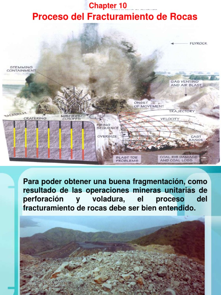 Rock Blasting 10 | PDF | Material explosivo | Roca (geología)