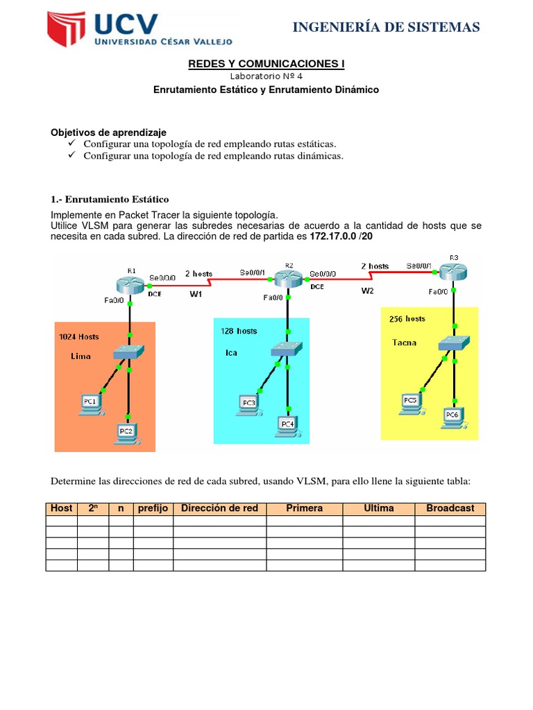 Lab 4 Enrutamiento Estatico y Dinamico | PDF | Dirección IP | Enrutador (Computación)