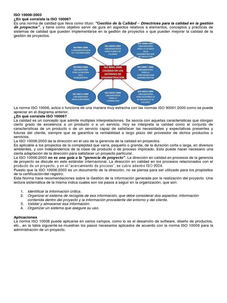 Iso 10006 | PDF | Gestión de la calidad | Calidad (comercial)