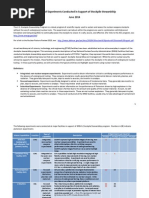 CSTR AutoCad Design | PDF | Chemical Engineering | Physical Sciences