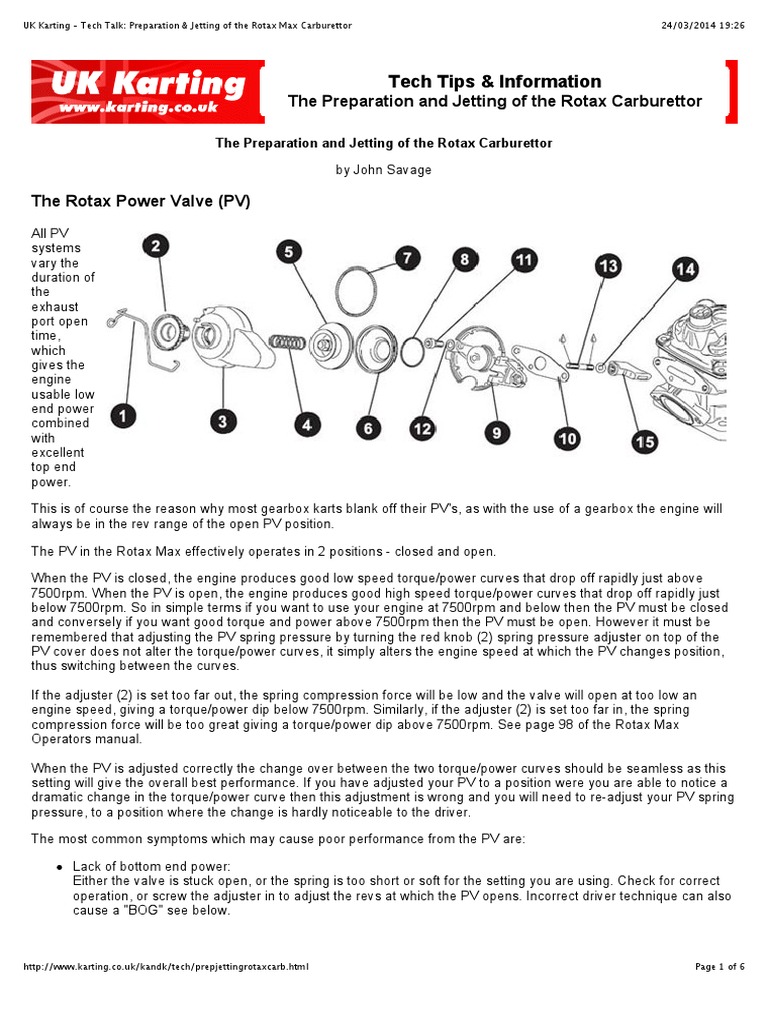 UK Karting - Tech Talk: Preparation & Jetting of The Rotax Max ...
