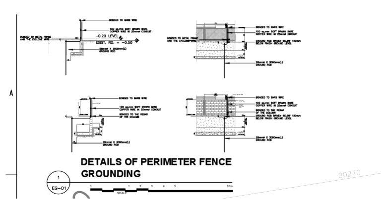 Perimeter Fence Grounding Details | PDF