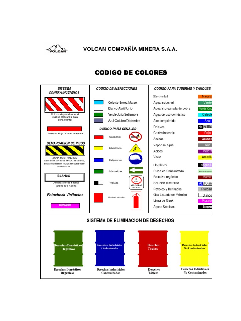 Codigo Colores | PDF | Verde | Amarillo