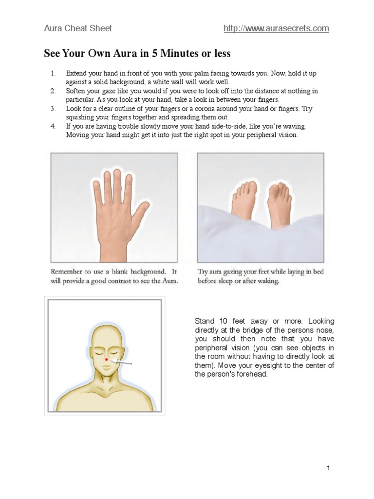 Aura Cheat Sheet | PDF