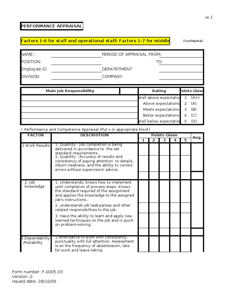 Performance Appraisal Form | PDF | Performance Appraisal ...