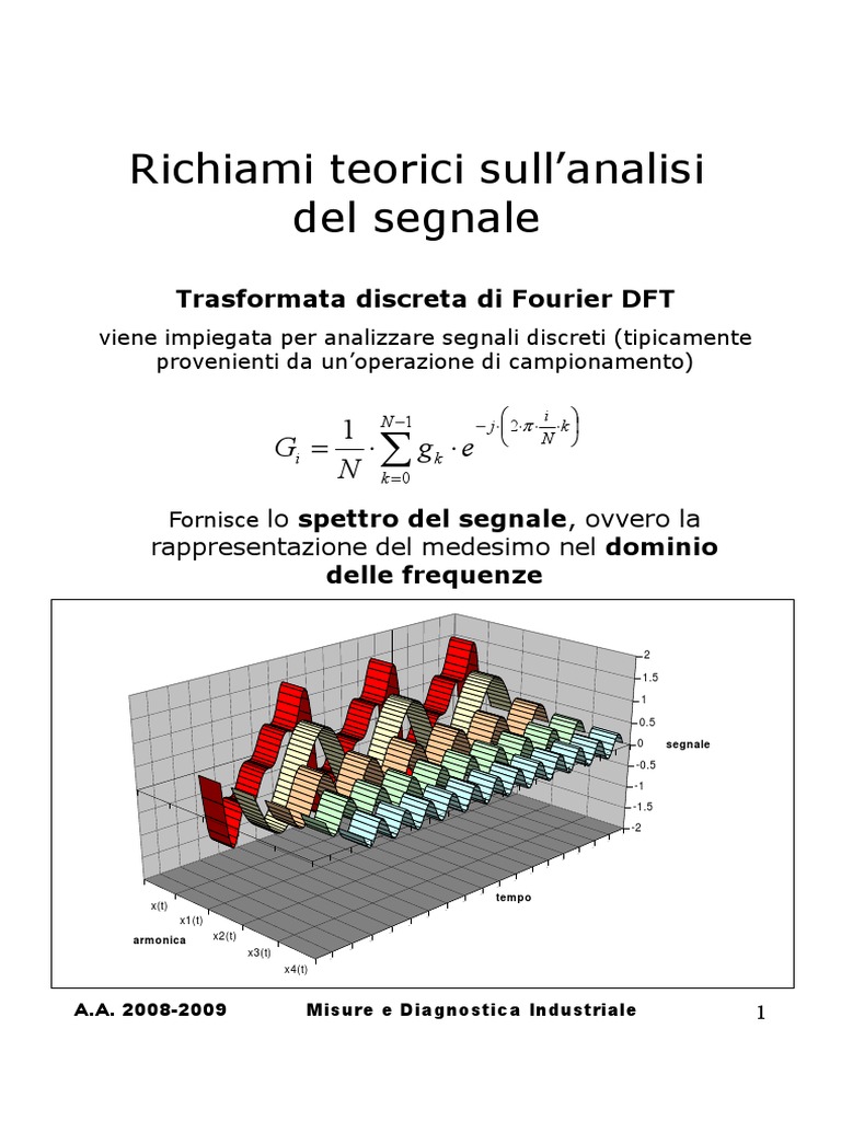 Excel: Fast Fourier Transform (FFT) | PDF