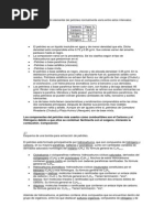 ASTM-D2007 ASTM-D4124 Método Analítico Syncrude) | PDF | Petróleo ...