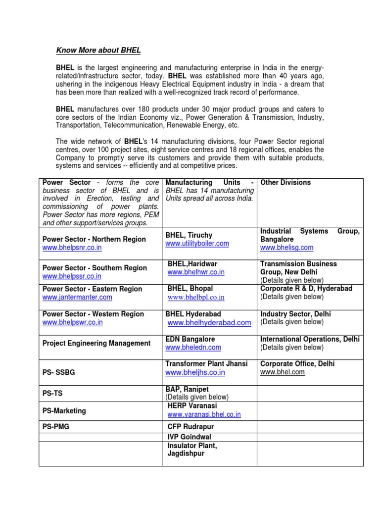 BHEL Units Info | PDF