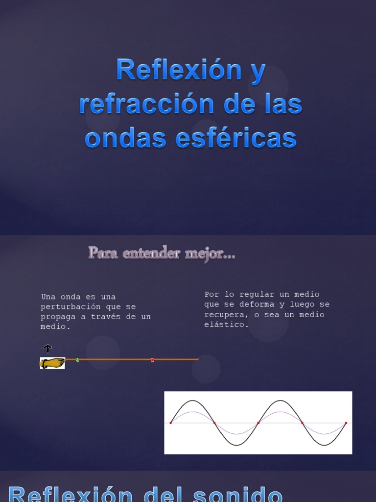 Reflexion y Refraccion de Ondas Esfericas | PDF | Refracción | Olas