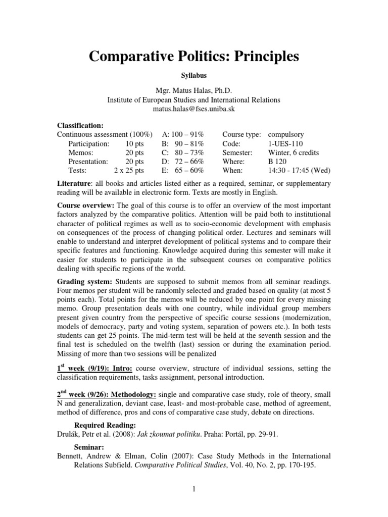 Comparative Politics Syllabus | Authoritarianism | Democracy