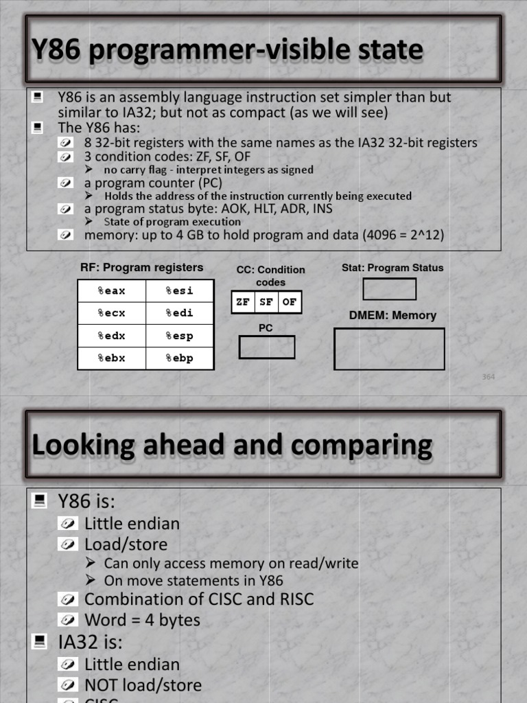 Y86 Programmer-Visible State | PDF | Instruction Set | Computer Architecture