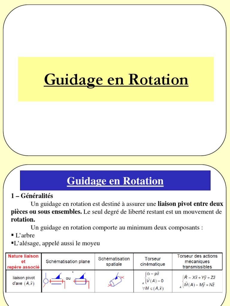 Résumé-Cours-Guidage en Rotation - Guidage en Translation PDF | PDF ...
