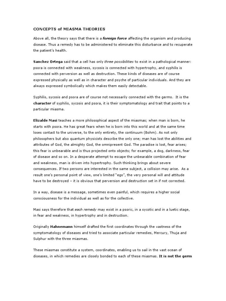 Concepts of Miasma Theories | Homeopathy | Wellness