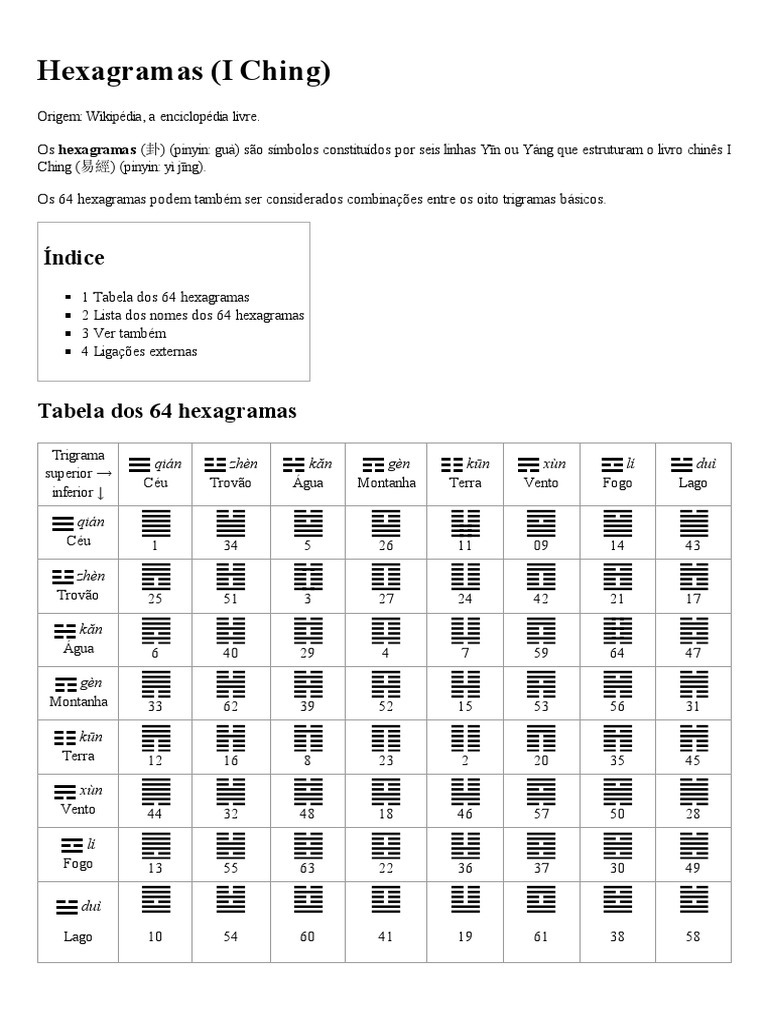 Hexagramas (I Ching) - Wikipédia, A Enciclopédia Livre | PDF | Textos clássicos chineses | Science