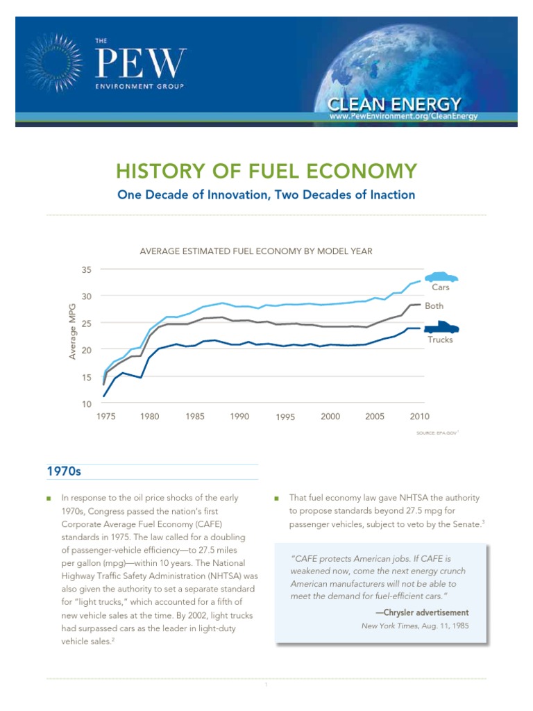 History of Fuel Economy Clean Energy Factsheet | PDF | Fuel Economy In ...