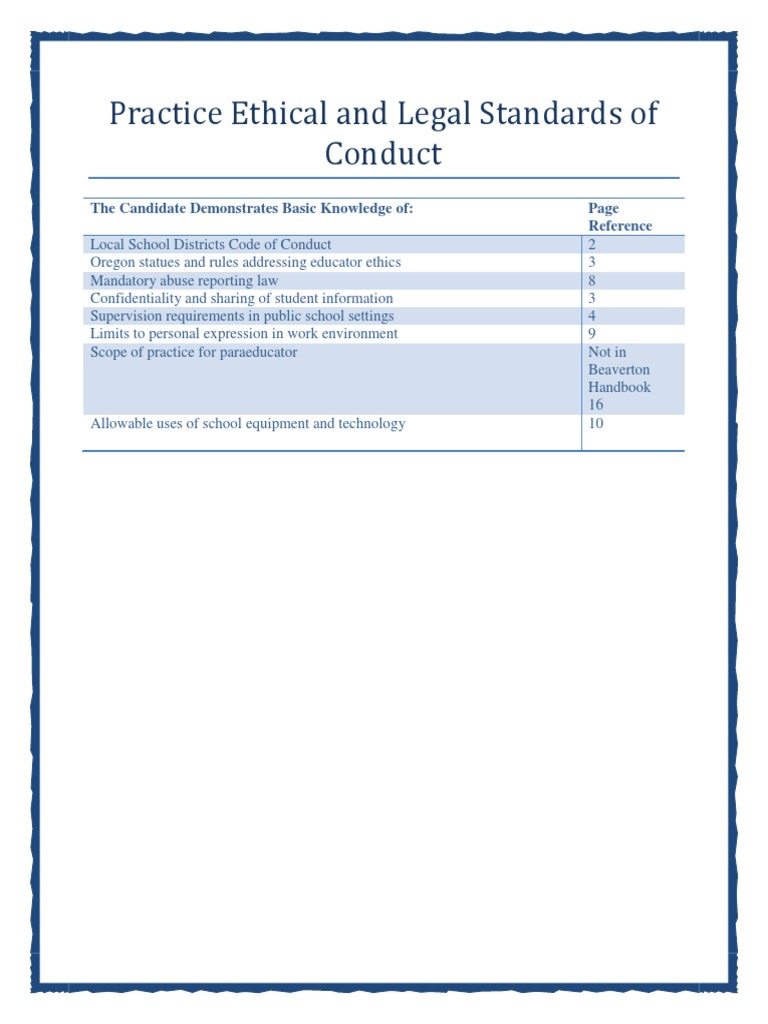 Ethical Standards for Educators Guide | PDF | Computers