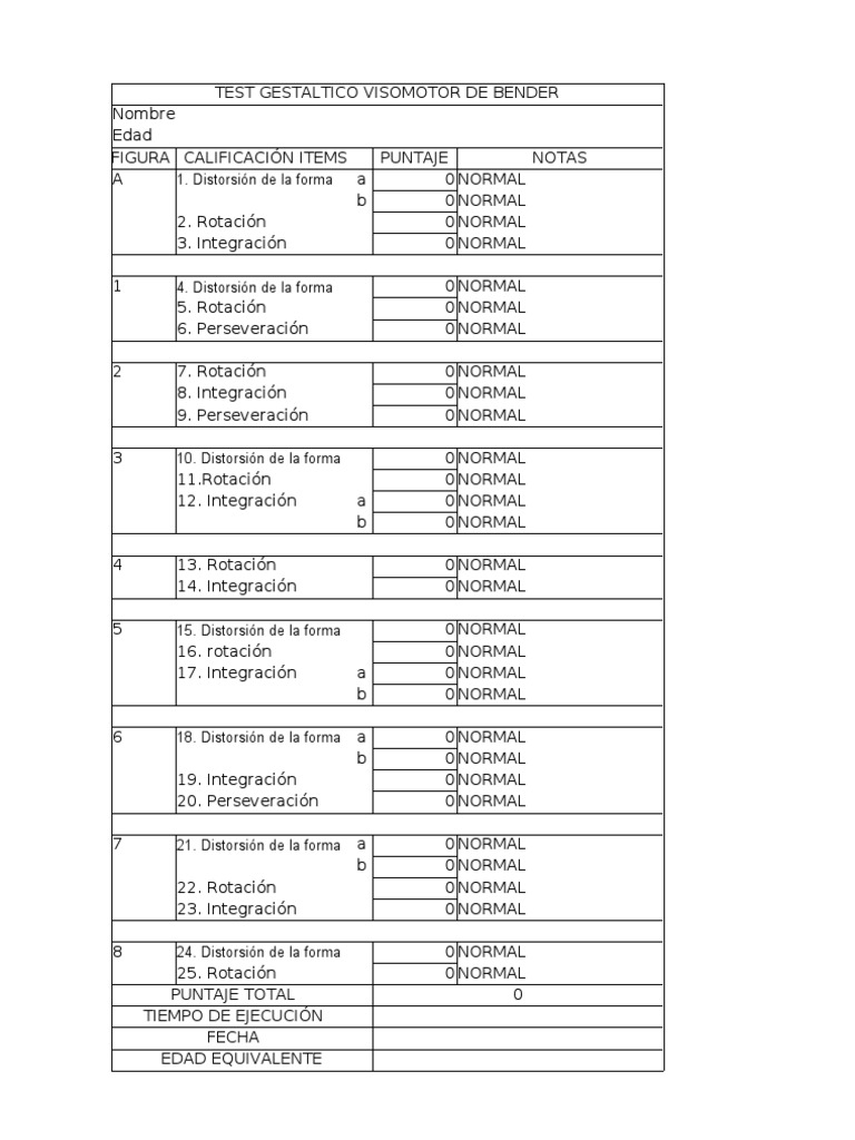 Calificación del Test de Bender por Edad | PDF | Psicología clínica ...