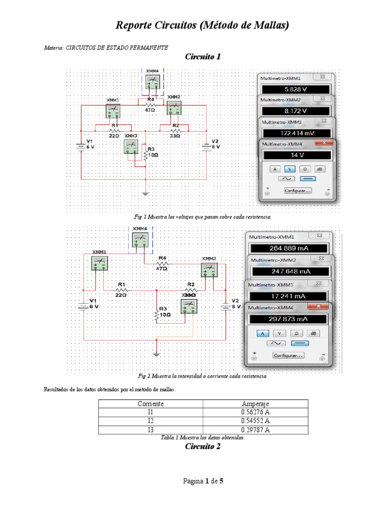 Simulacion Metodo de Mallas Multisim | PDF