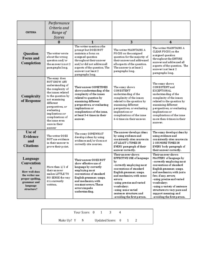 First Essayrubric | PDF | English Language | Grammar