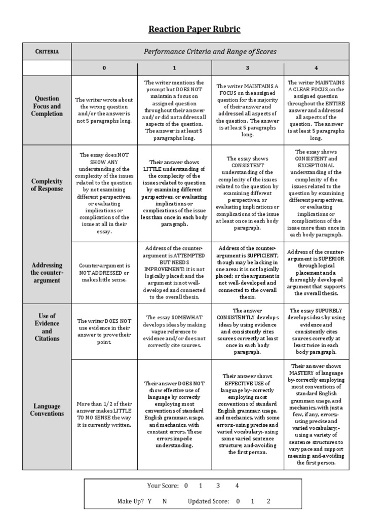 Rubric With Counterargument | PDF | Argument | Essays