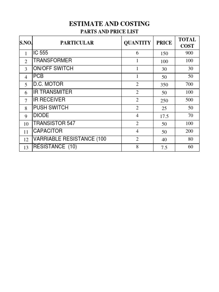 Estimate and Costing: Total Cost Parts and Price List | PDF