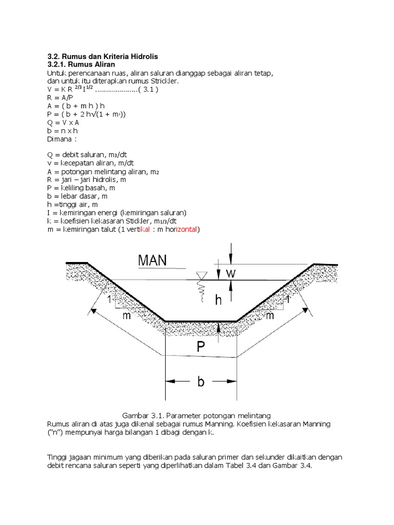 Irbang - Dimensi Saluran | PDF