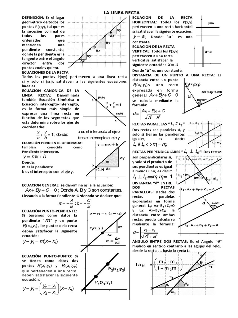 2 La Recta - Definicion y Ecuacioens Ooookkkk | PDF