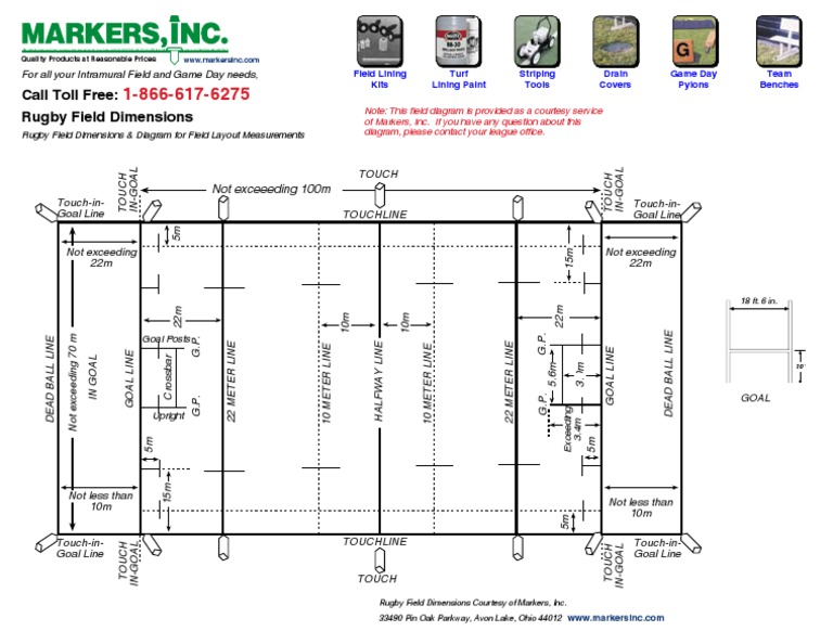 Rugby Field Dimensions | PDF