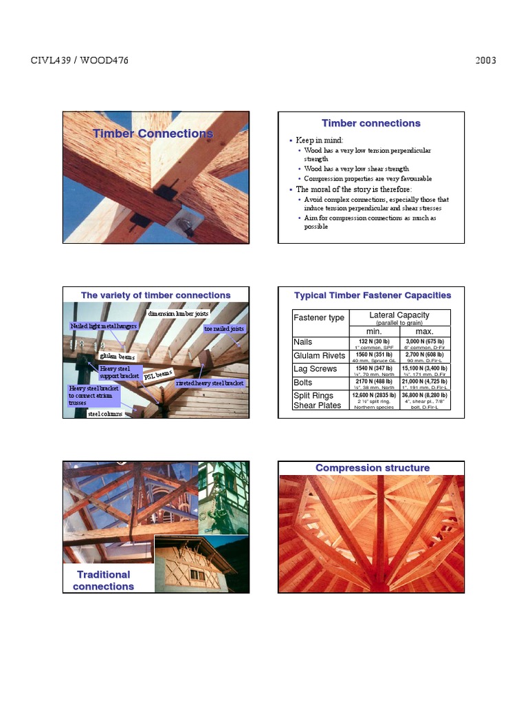 7 Timber Connections | PDF | Lumber | Rivet