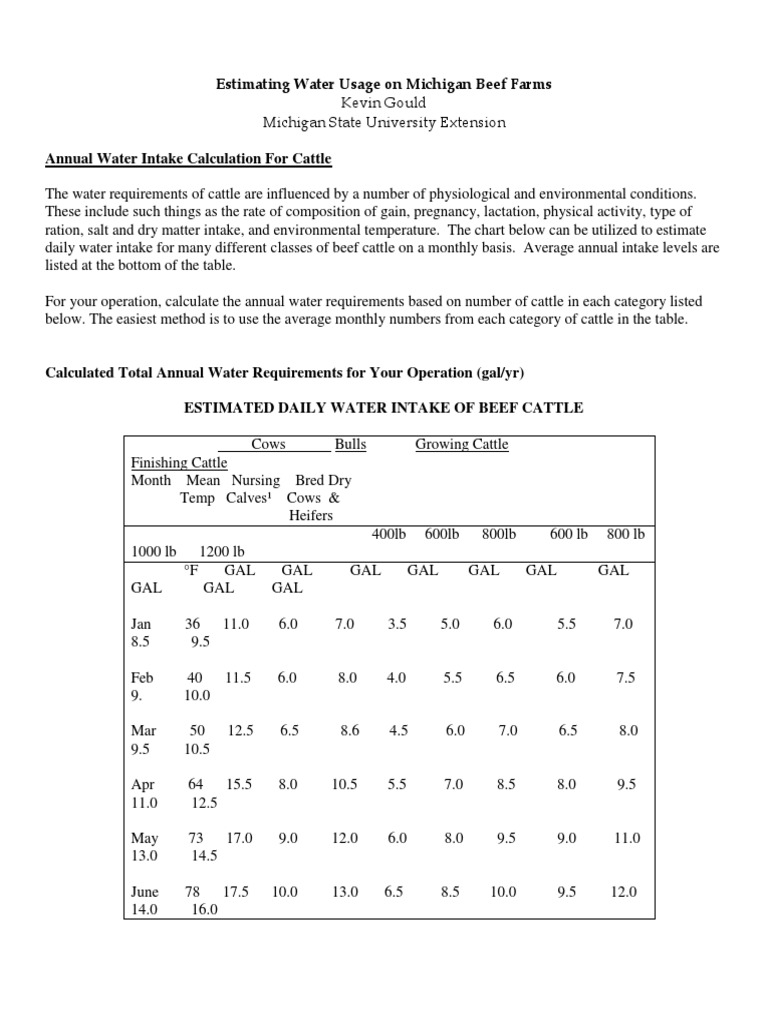 Water Use For Beef Farms | PDF | Cooking, Food & Wine | Home & Garden