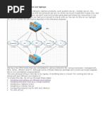 Pnet Lab Setup | PDF