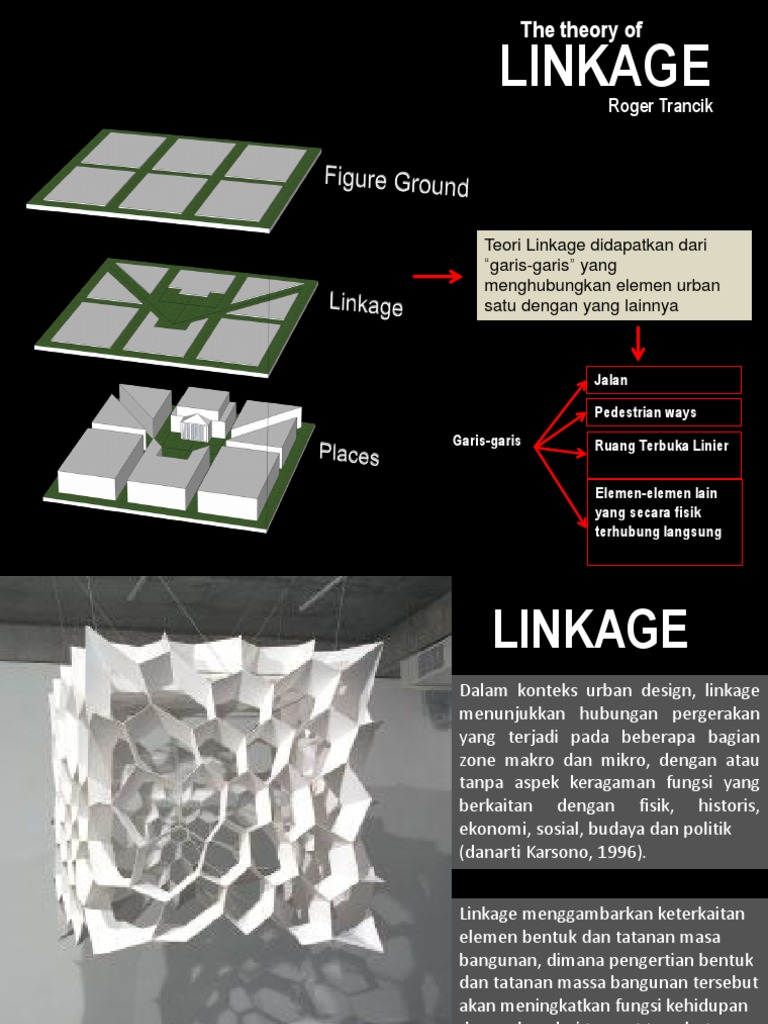 Peran Linkage dalam Desain Kota | PDF | Teknologi & Rekayasa