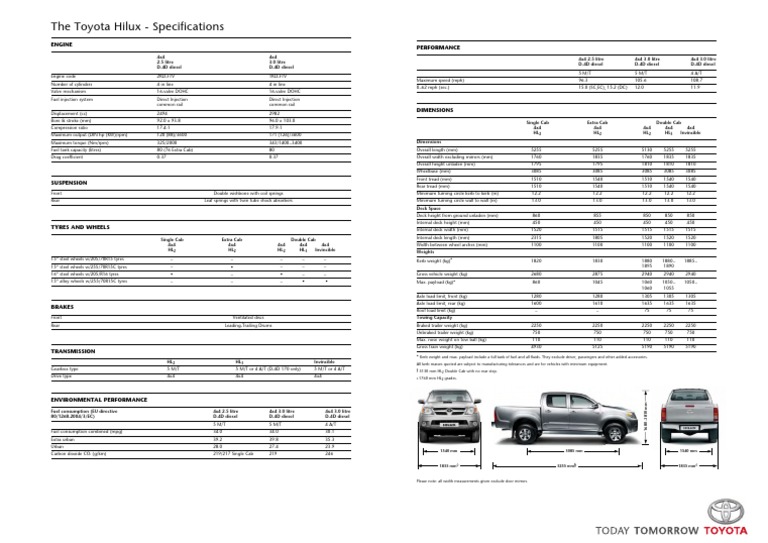 The Toyota Hilux - Specifications: Engine Performance | PDF | Four ...