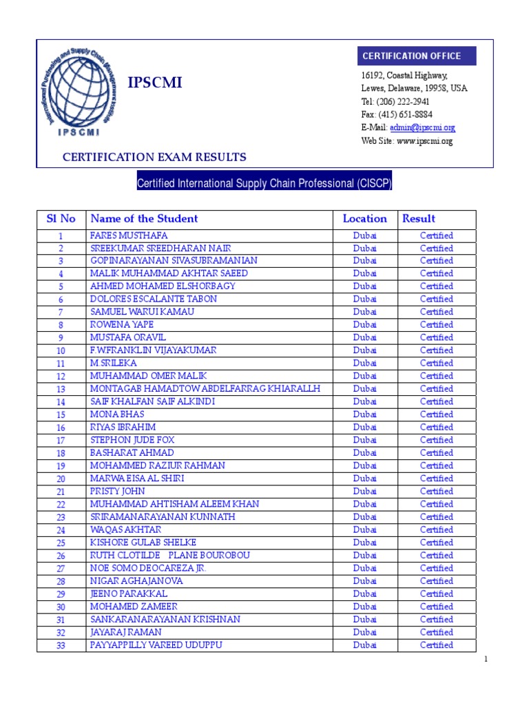 CISCP Exam Results 60 | PDF