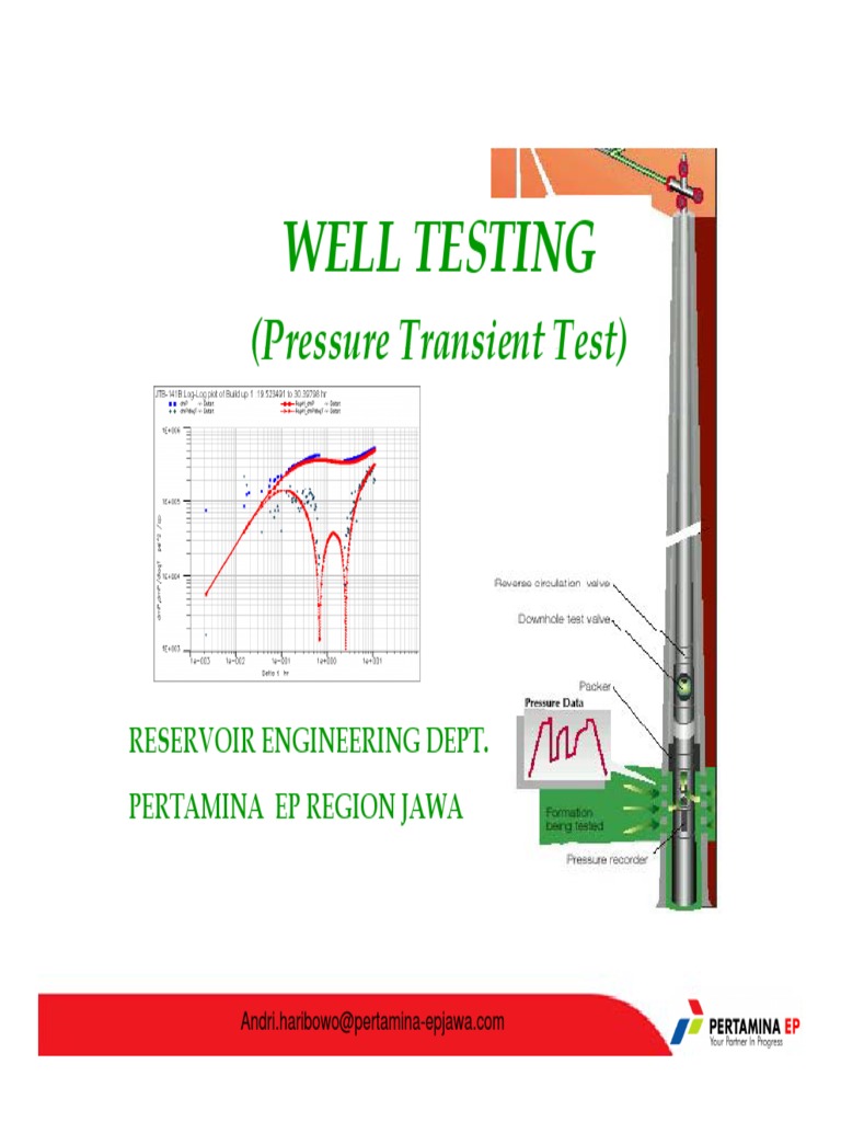 BASIC Welltesting For DST Supv | PDF | Petroleum Reservoir | Pressure
